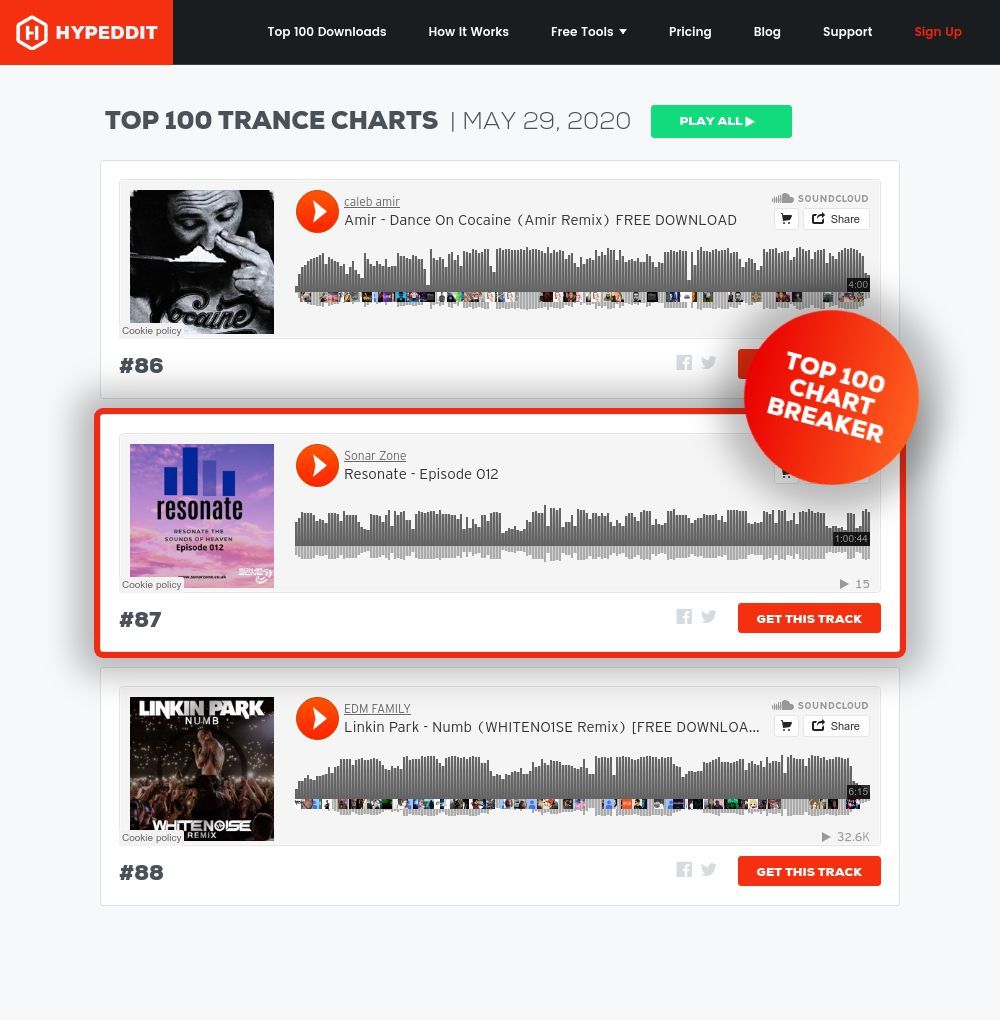 Trance Charts – Sonar Zone